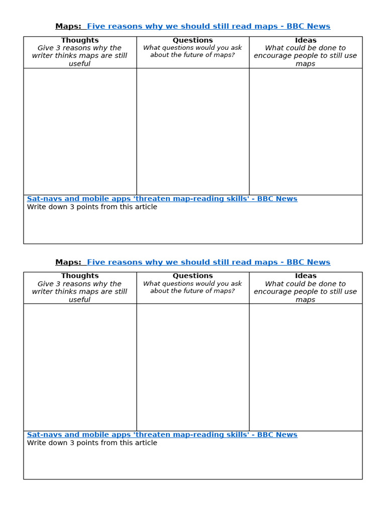 Year 7 Maps Think Piece | PDF