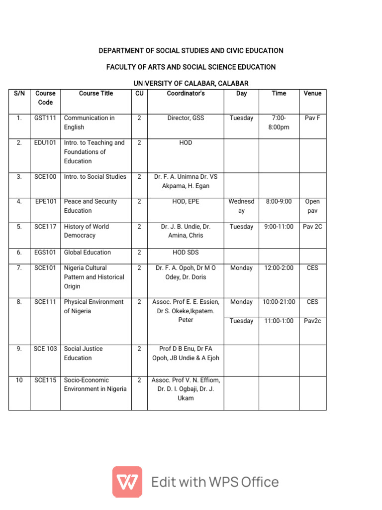 Year One Timetable S-WPS Office | PDF