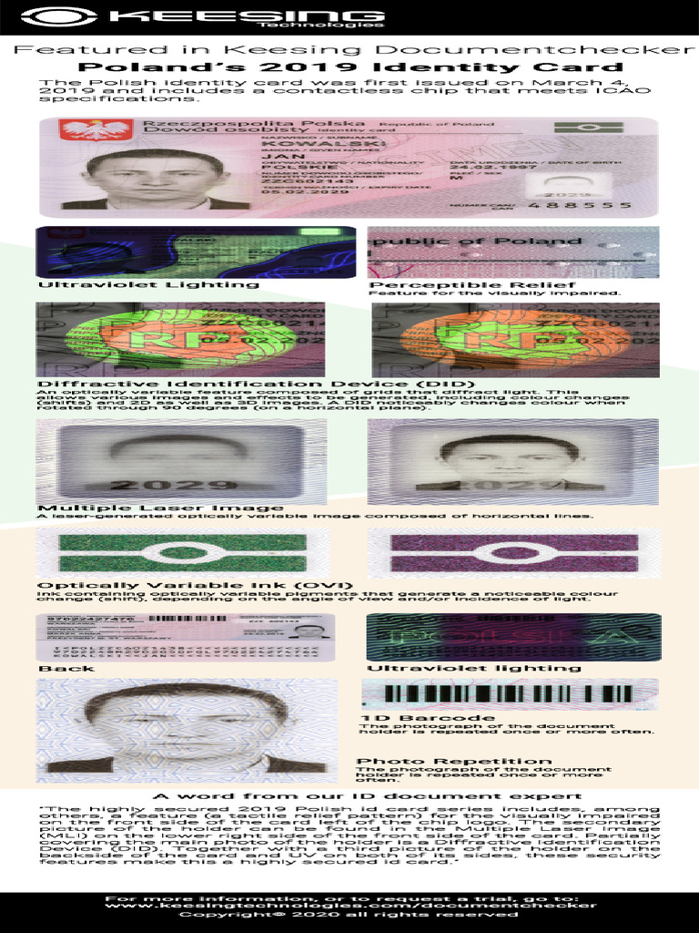 Polish ID Card - V2 | PDF