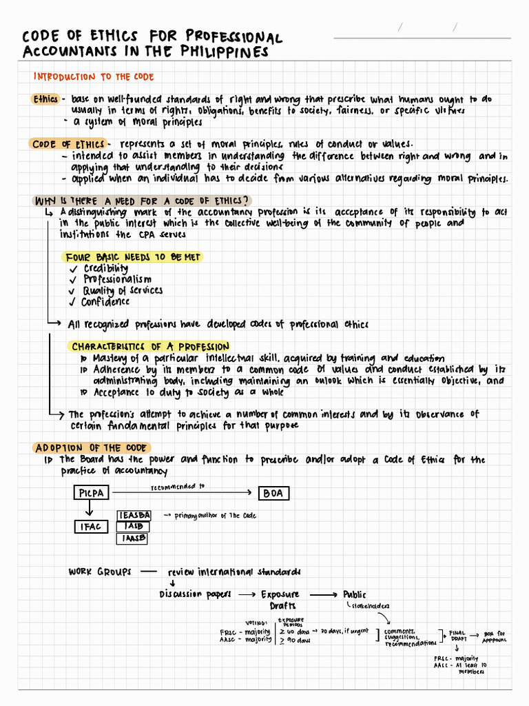 Code of Ethics For Professional Accountants in The Philippines | PDF