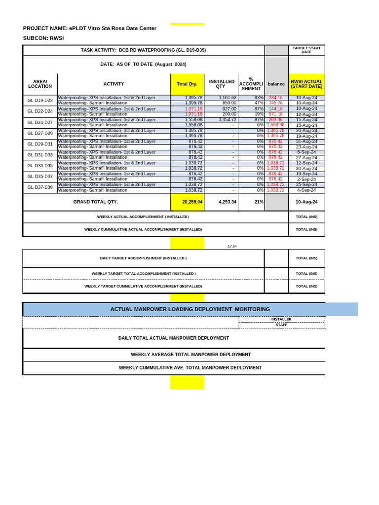 Rwsi Scrve DCB RD Waterproofing d19-d39 - Format | PDF