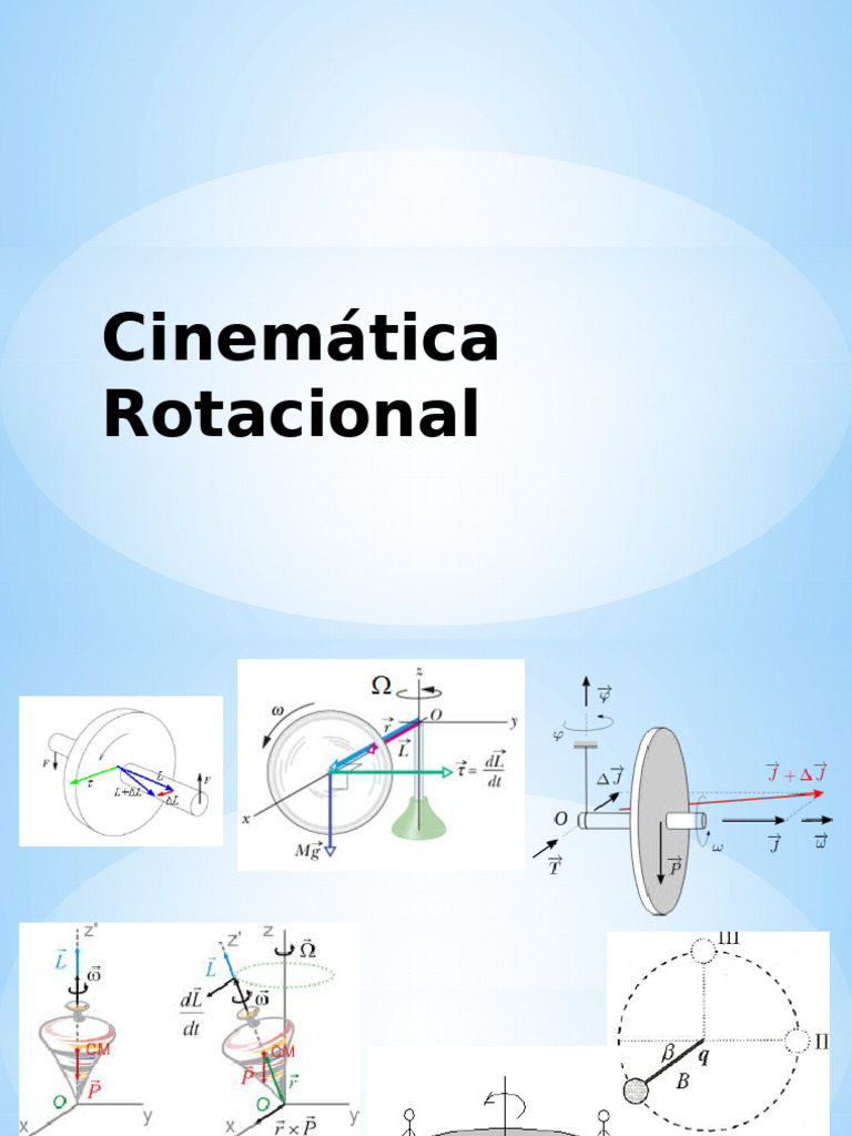 Unidad 4-Cinematica Rotacional | PDF | Aceleración | Velocidad