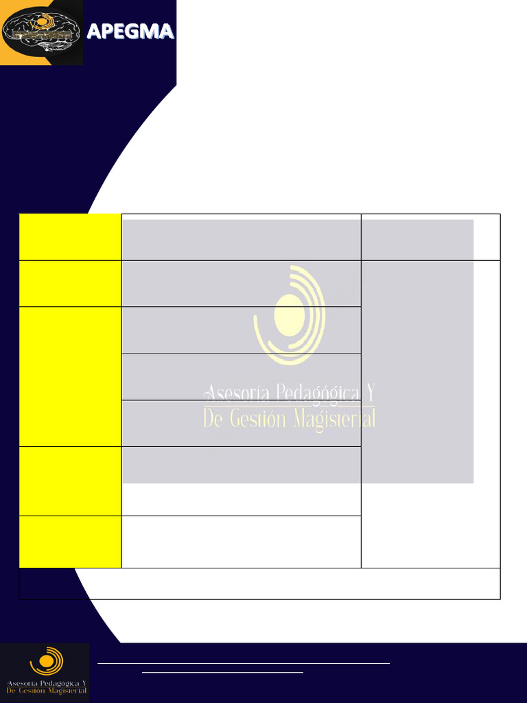 Andamiaje: Estrategias para Aprender | PDF | Enseñando | Aprendizaje