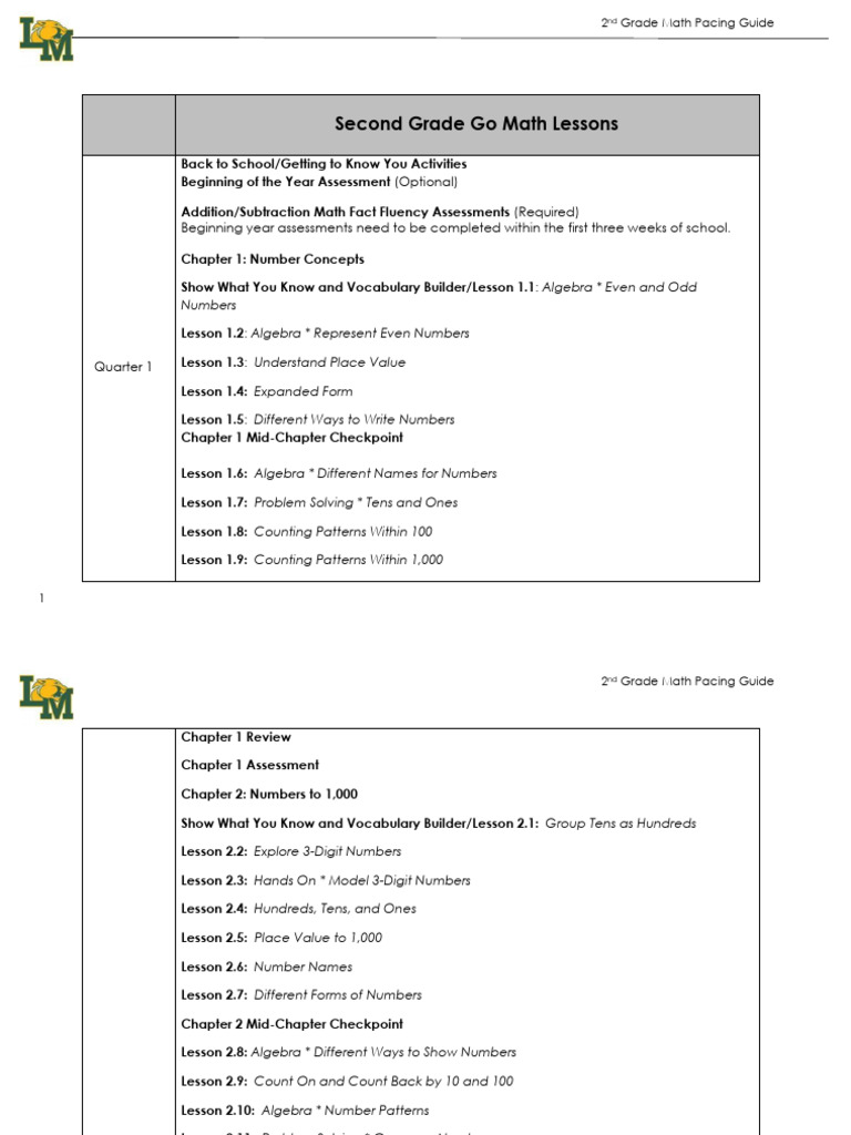 Second Grade Go Math Pacing | PDF | Algebra | Mathematics