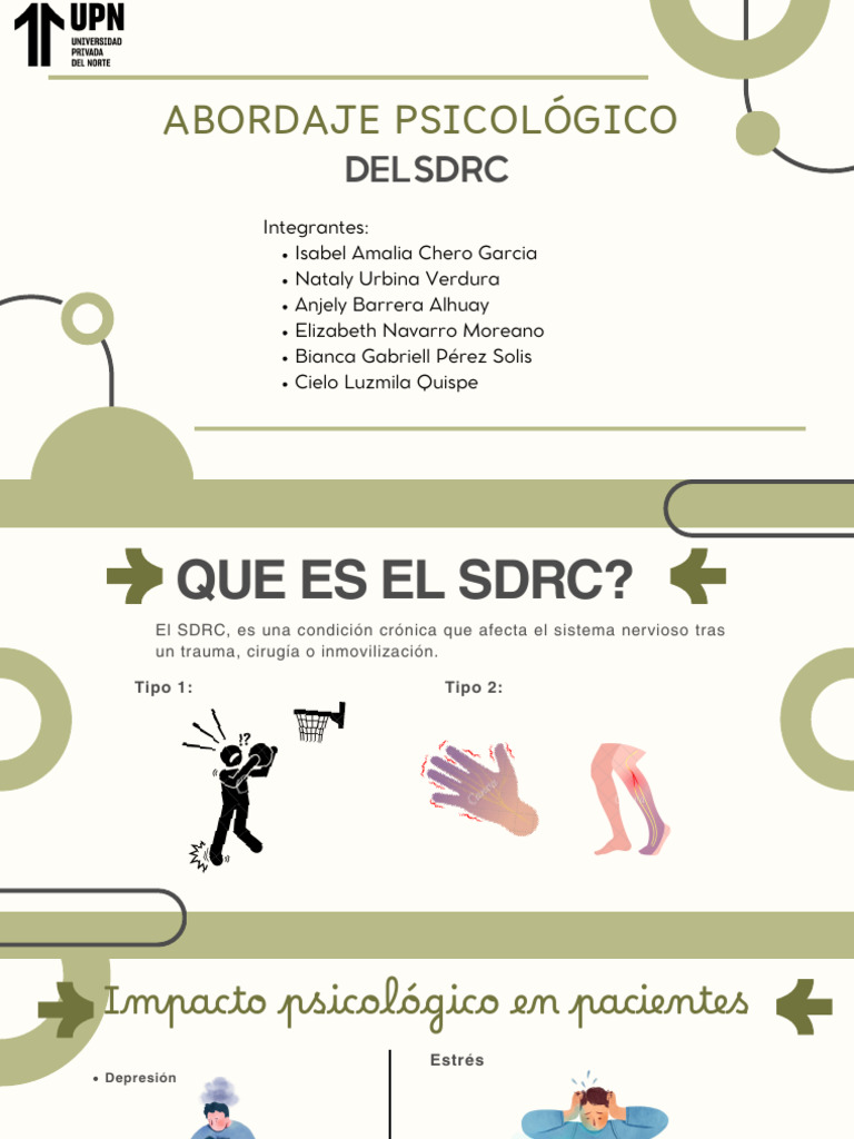 Abordaje psicológico dl SDRC - sustentación (1) (1) | PDF