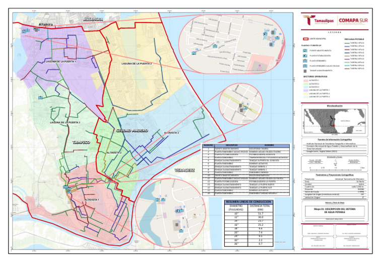 Descripcion de Servicios Ap 2021 | PDF | Geofísica | Mapa