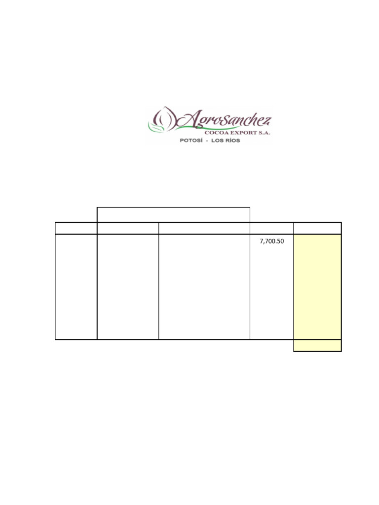 50 MT Ase Lot 367 BL Invoice 450 | PDF