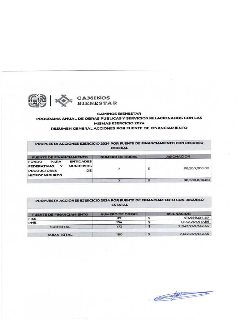 POA-2024 | PDF