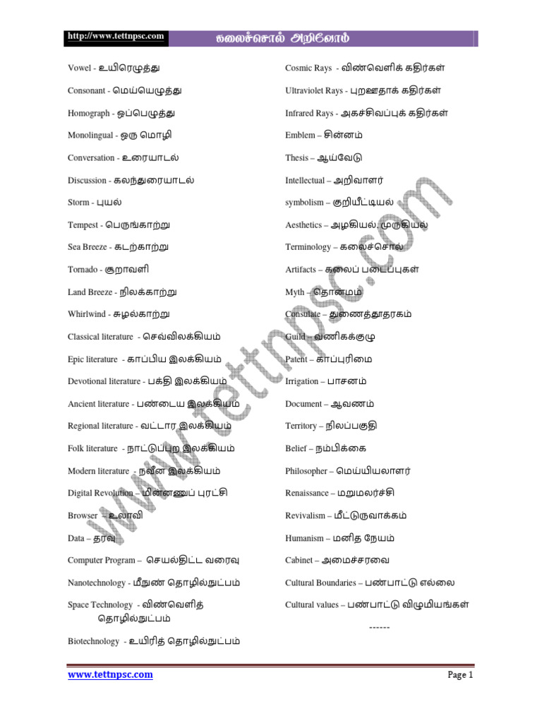 10th Tamil Kalai Sorkal 2022 | PDF