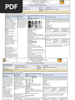 Valoración de Riesgo Quirúrgicos (Asa, Nyha | PDF | Diabetes | Trombosis