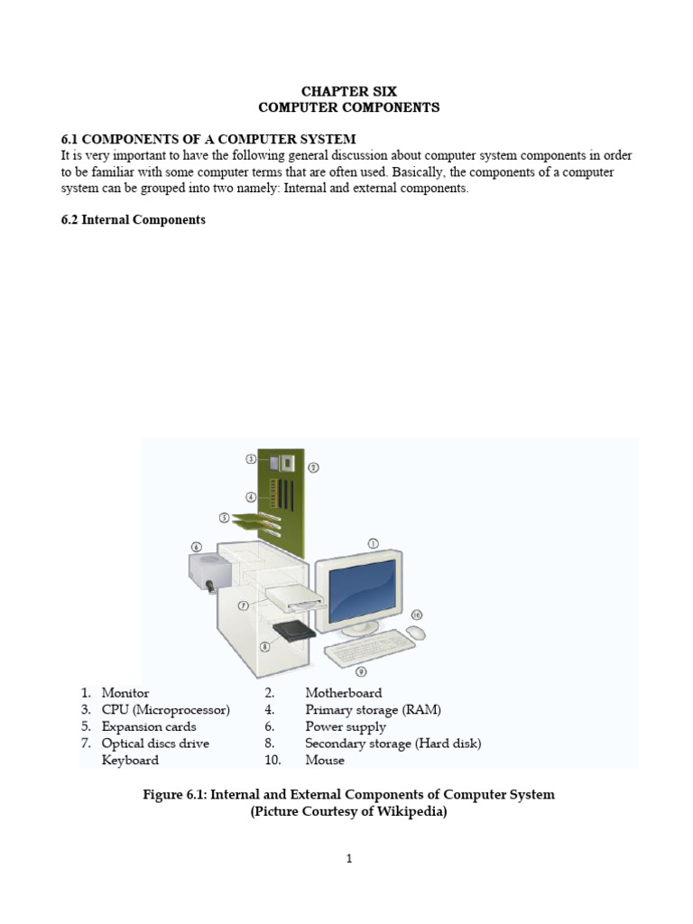 3 CSC 205 Chapt 6 To 7 Digital Hardware | PDF | Computer Keyboard | Printer (Computing)