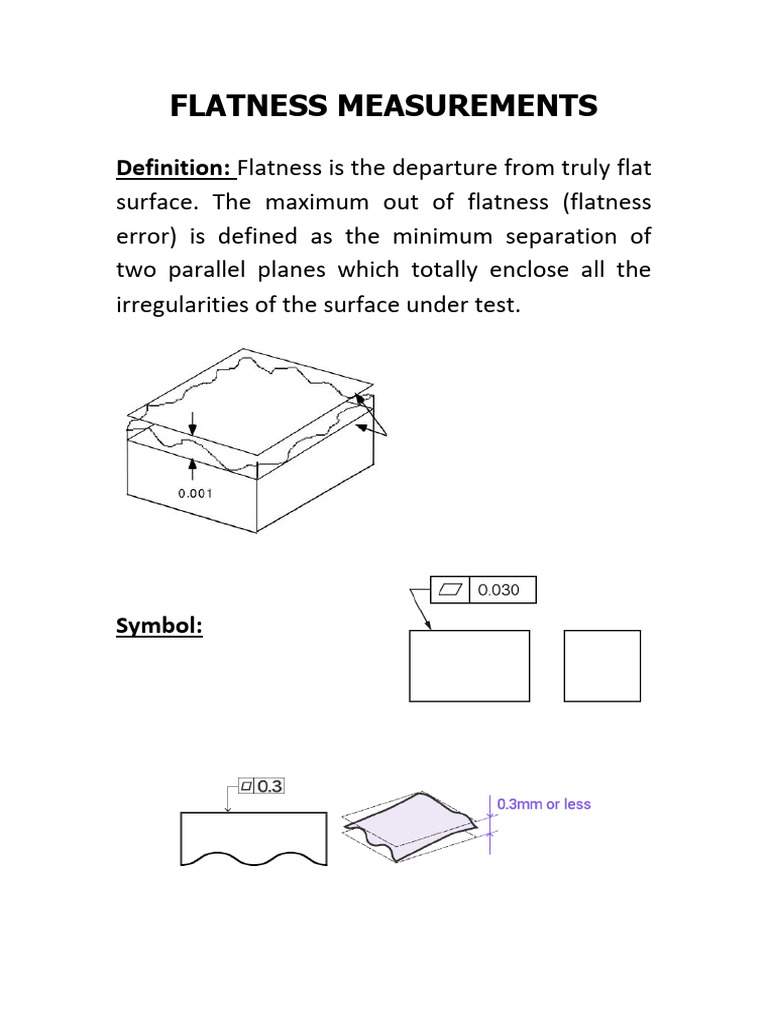 Measuring Flatness: Techniques & Errors | PDF | Area | Line (Geometry)