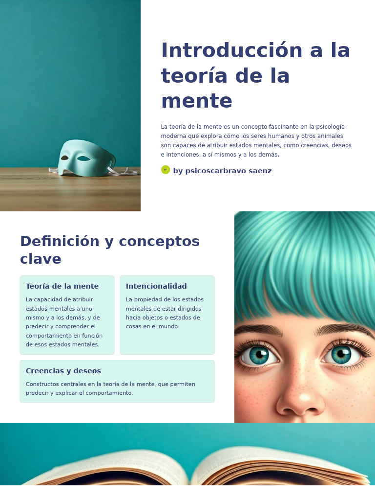 2-Prendizaje y Memoria Intrduccion A La-Teoria de La Mente | PDF | Teoria de la mente | Mente