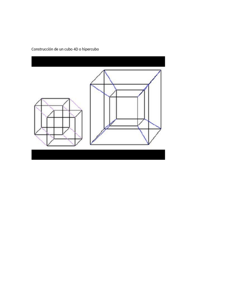 Construcción de Un Cubo 4D o Hipercubo | PDF