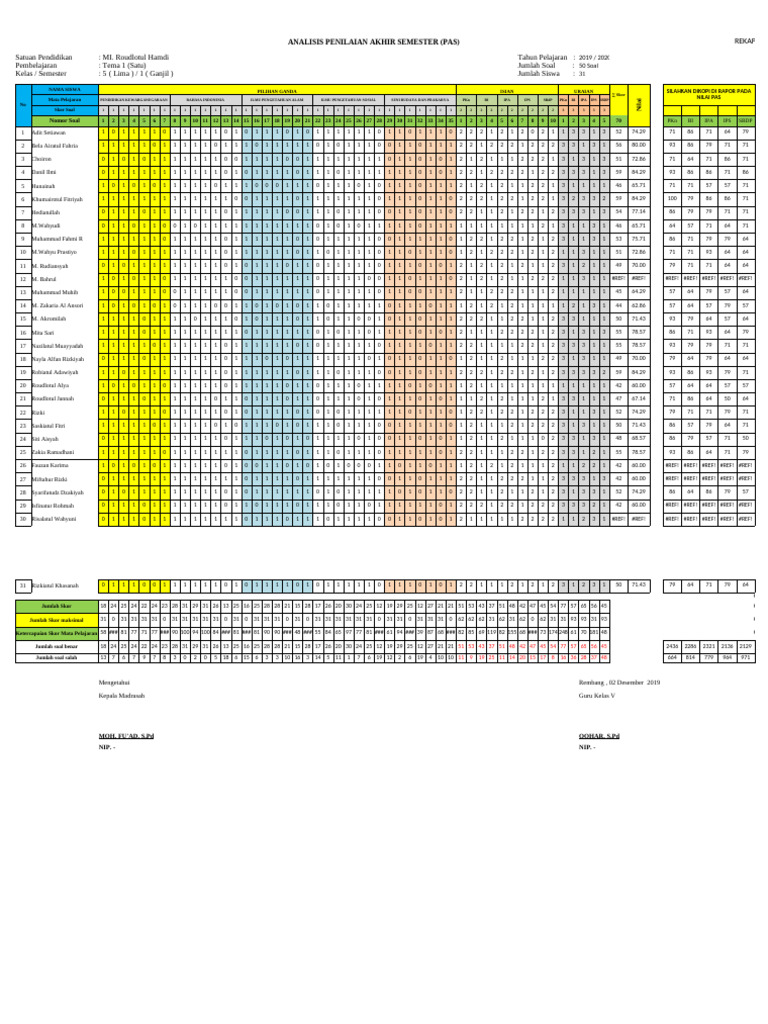 Rekap Absen S 2 | PDF