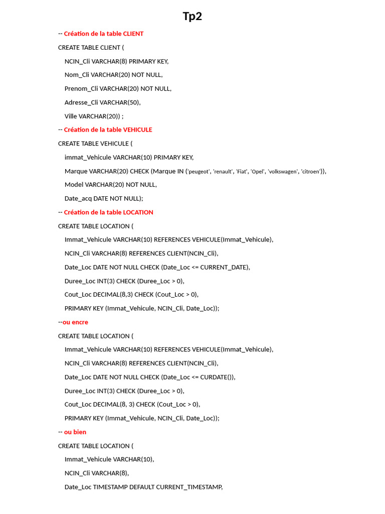 Tp2 Corrigésql | PDF