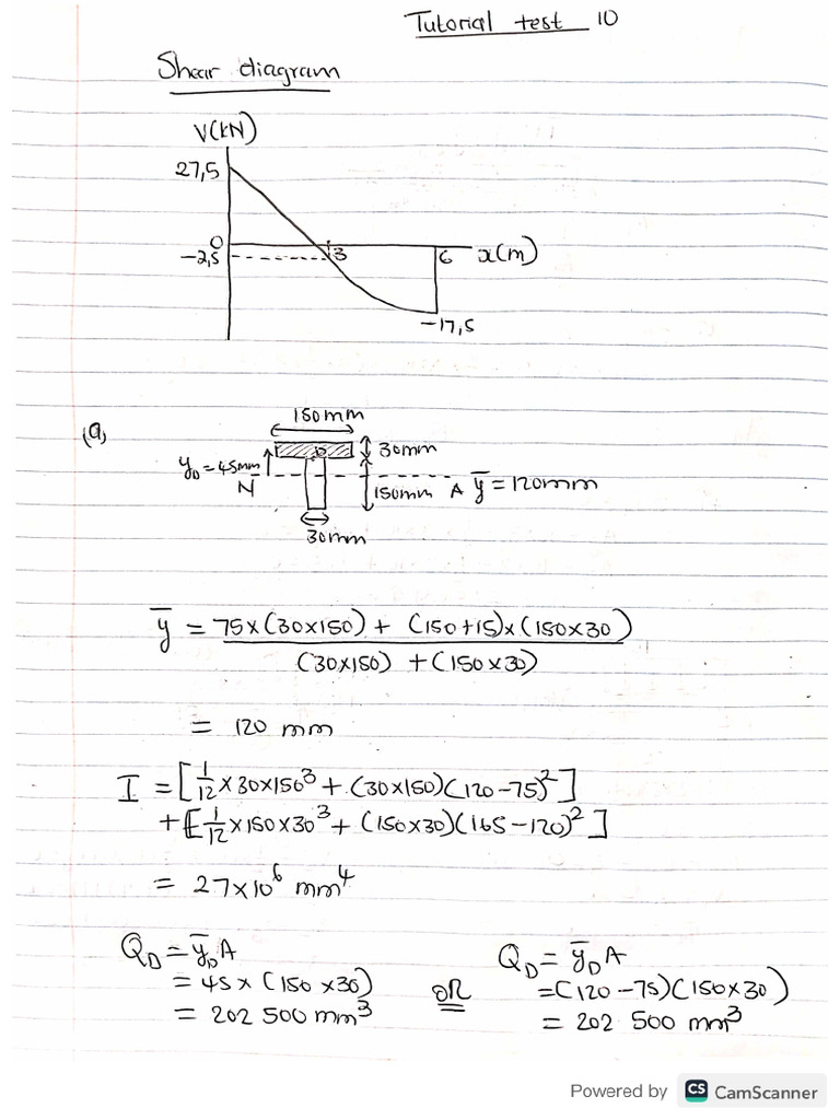 Tut Test 10 2024 Memo | PDF
