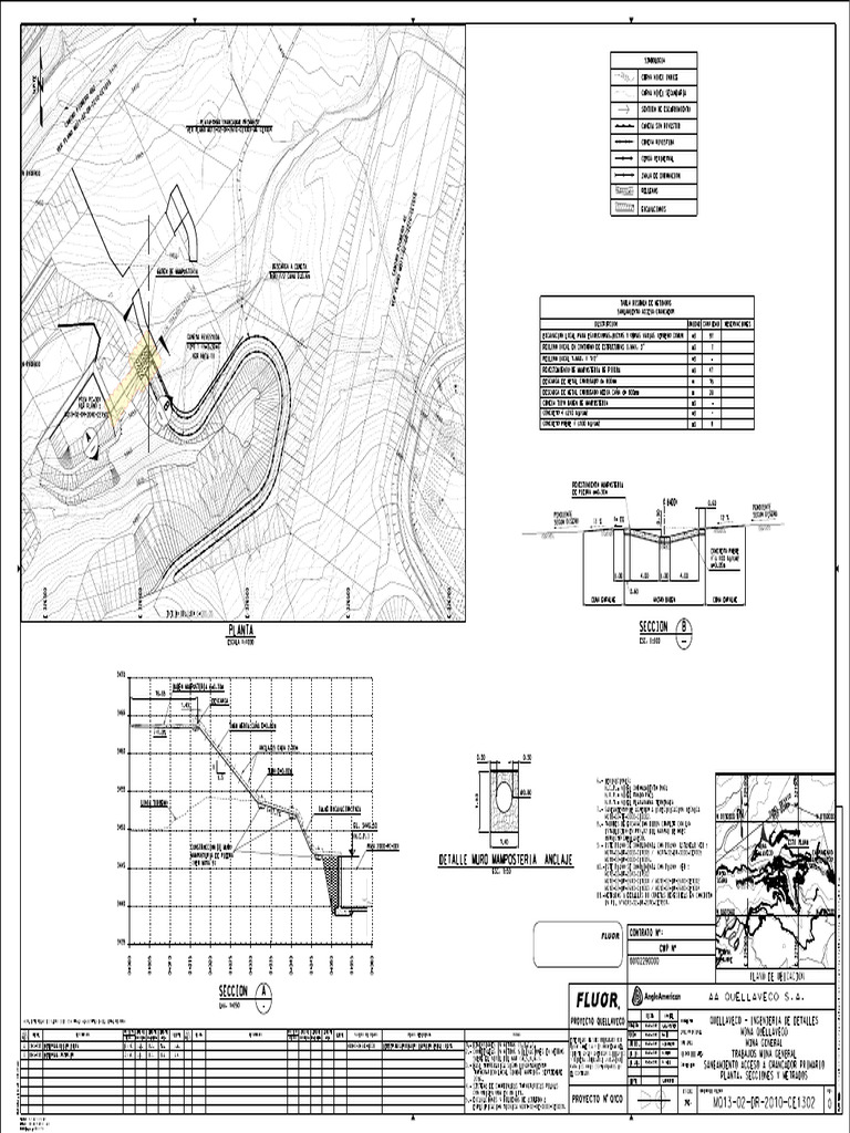 MQ13-02-DR-2010-CE1302 - R0 - Baden Descarga A Poza PC01 | PDF