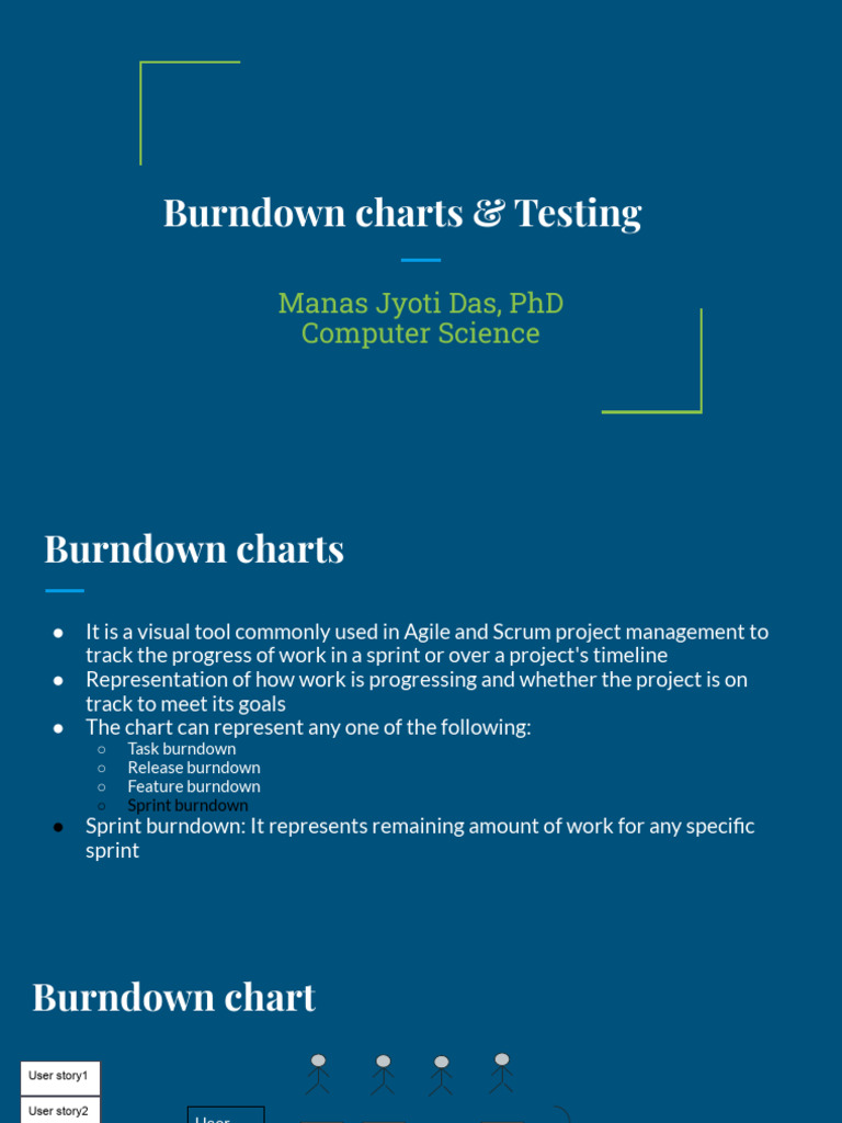 Burndown Charts | PDF | Scrum (Software Development) | Software Engineering