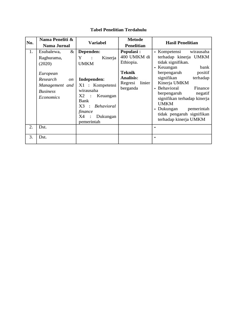 Contoh Tabel Penelitian Terdahulu | PDF