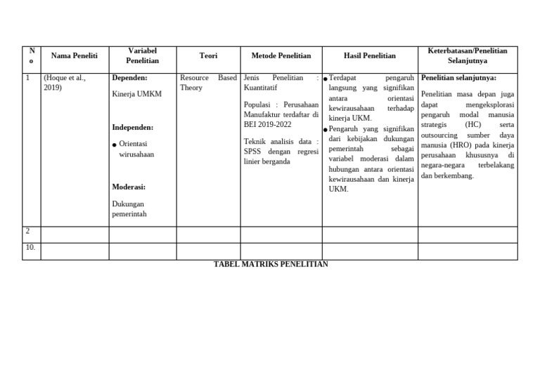 Draft Matriks Penelitian | PDF