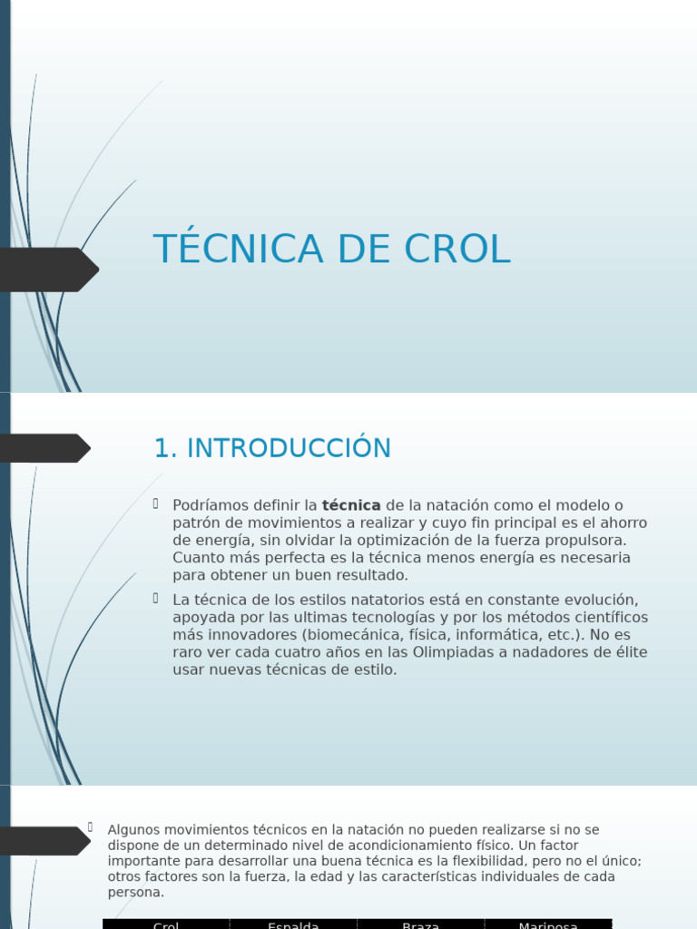 Tema 3 Tecnica de Crol | PDF | Mano | Codo