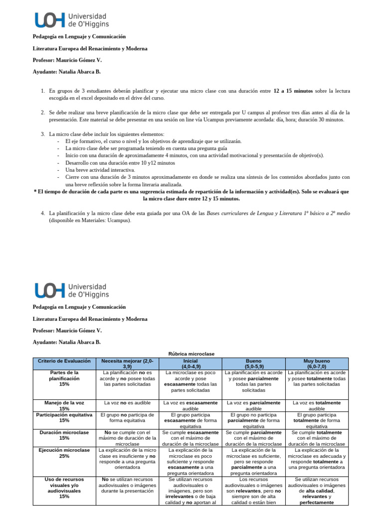 R Brica Microclase | PDF | Cognición | Modificación de comportamiento