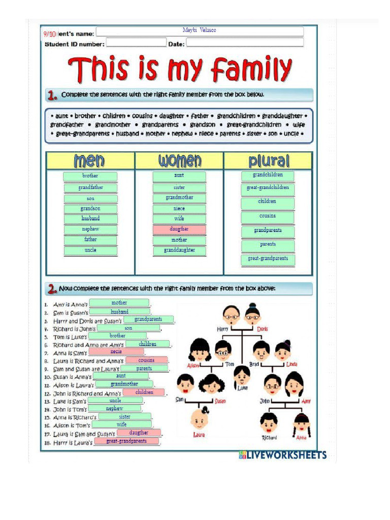 family practice | PDF