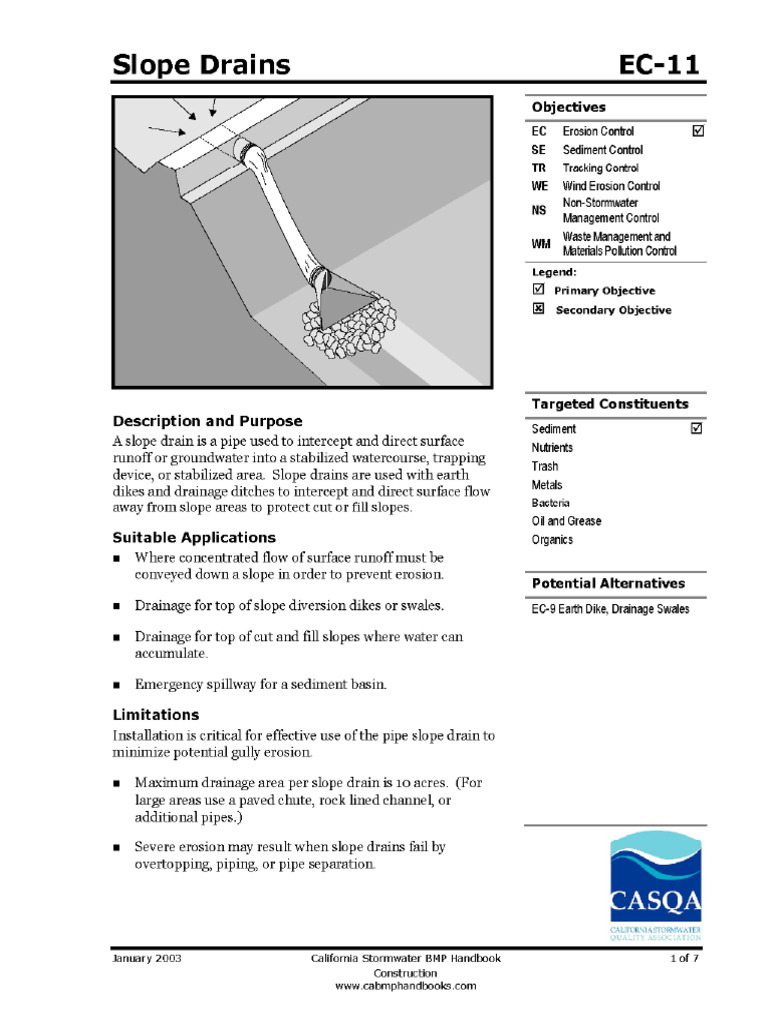 Slope Drains PDF | PDF