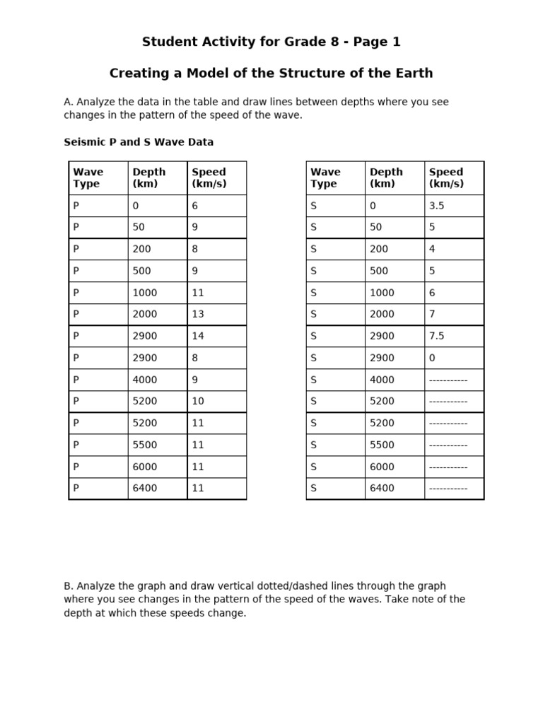 8.ESS2.2 Models StudentActivitySheet | PDF