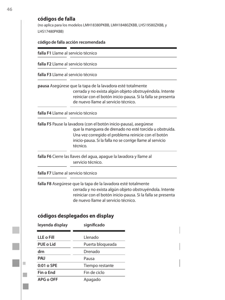 Manual de Usuario Mabe Aqua Saver LMH20589ZWGG Códigos de Falla | PDF