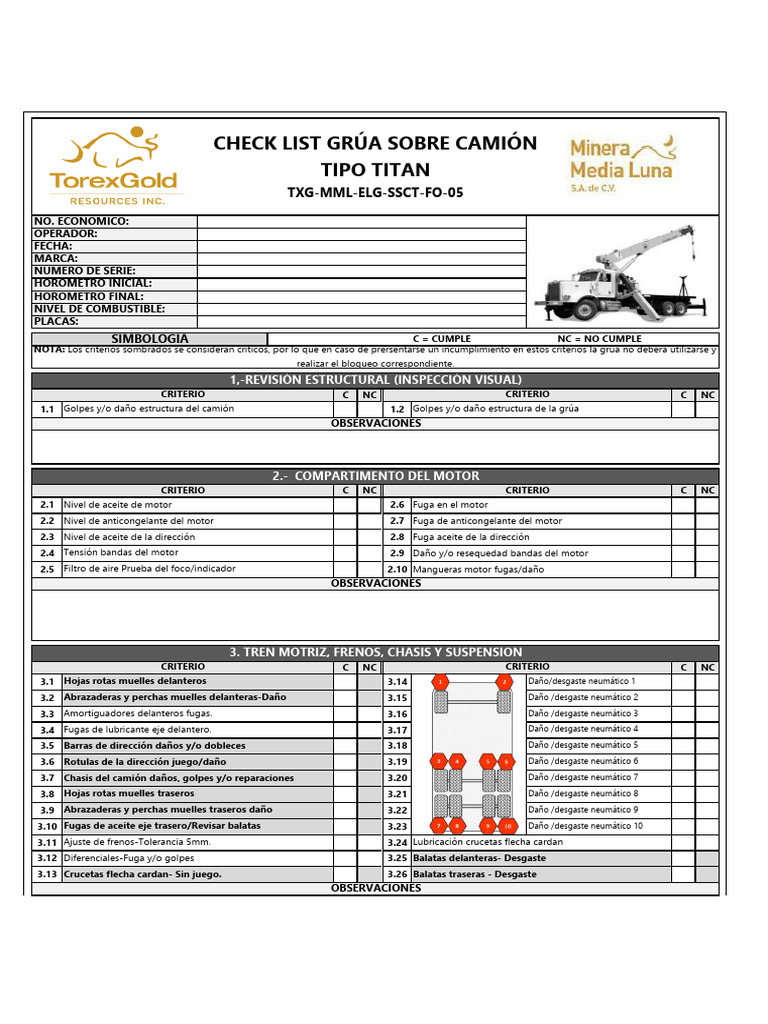 Inspección de Grúa Titan: Checklist Completo | PDF | Vehículos ...