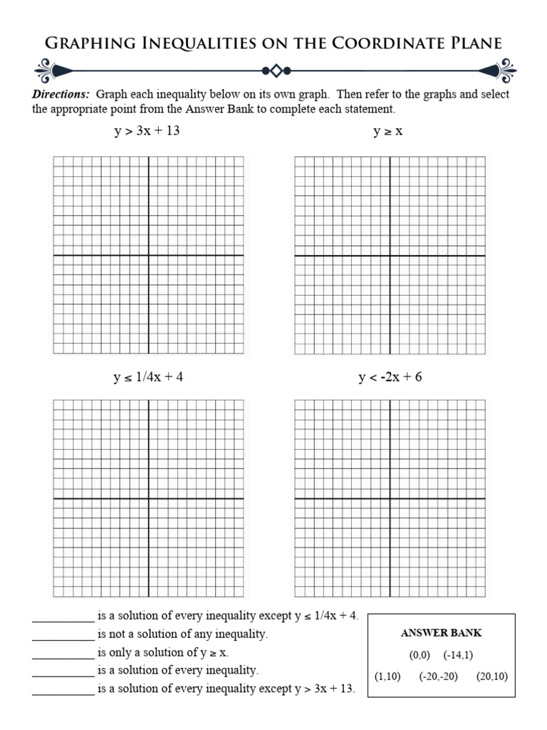 GRAPHING LINEAR INEQUALITIES The COORDINATE PLANE D Ifferentiated-1 ...