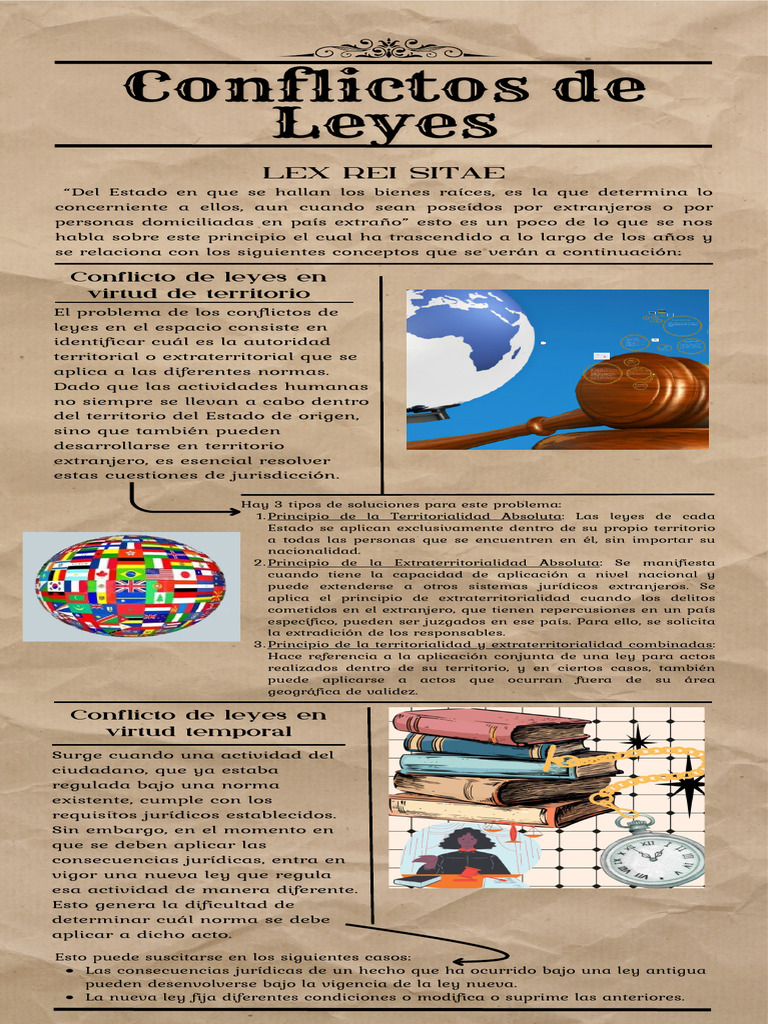 Infografía Newsletter Periódico Histórico Antiguo Marrón | PDF | Estado ...