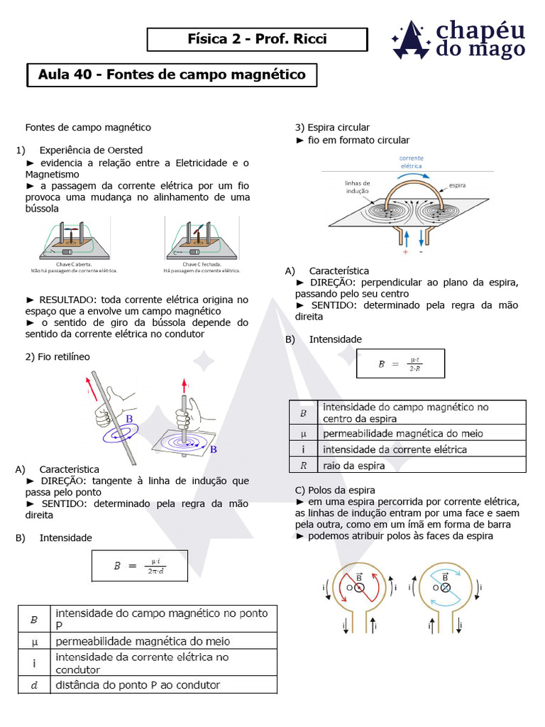 Resumo%20aula%2040%20-%20Fontes%20de%20campo%20magn%C3%A9tico%20-%20F ...