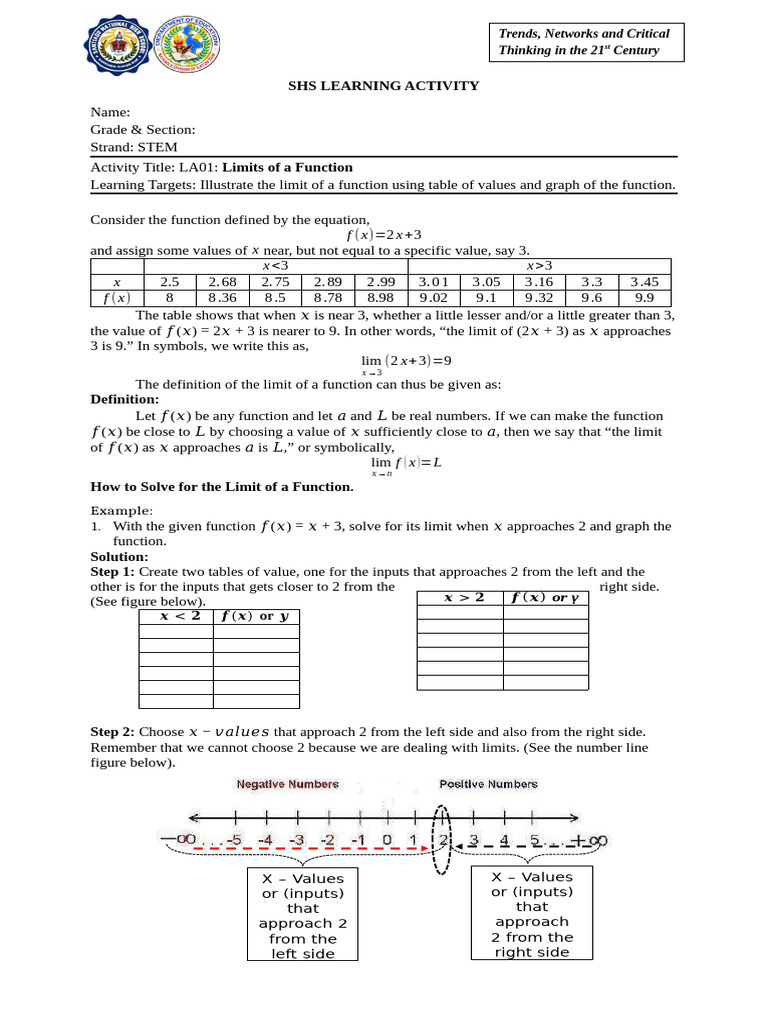 BASICCAL_LAS01 | PDF | Function (Mathematics) | Mathematics