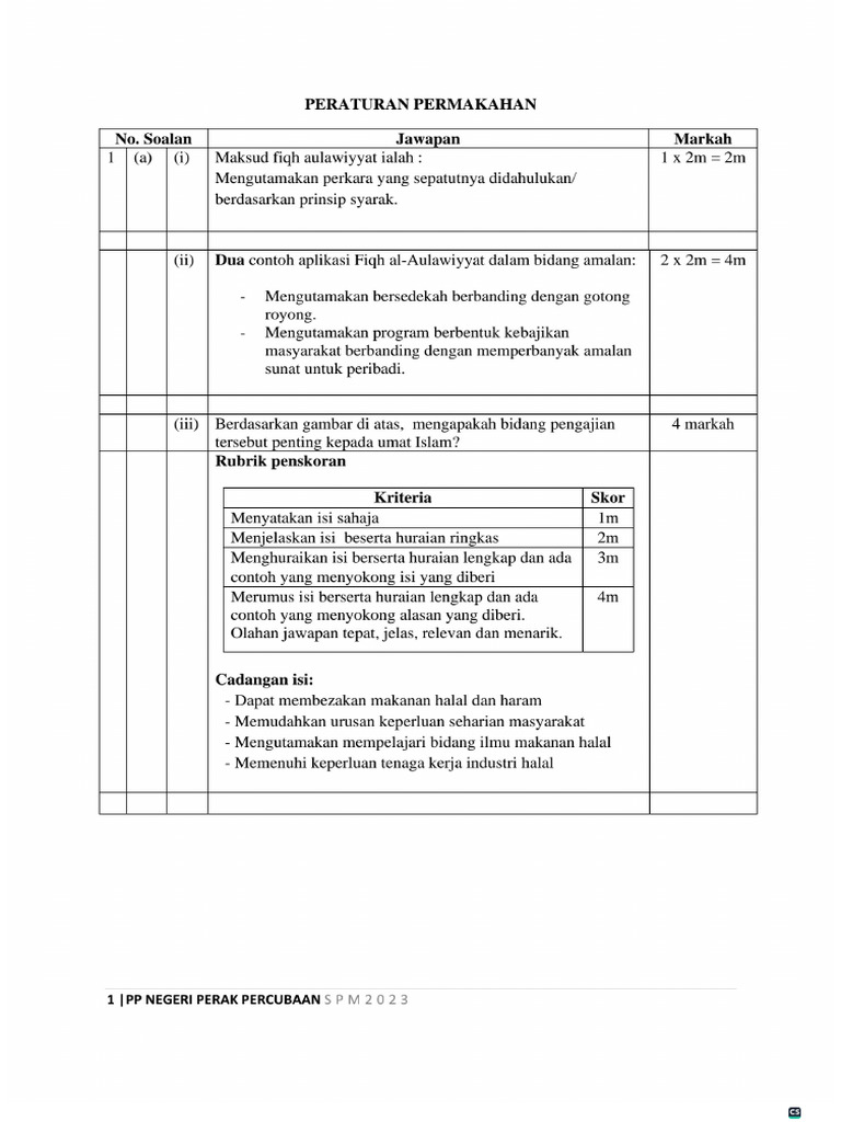 Skema Pendidikan Islam Percubaan SPM 2023 Perak | PDF