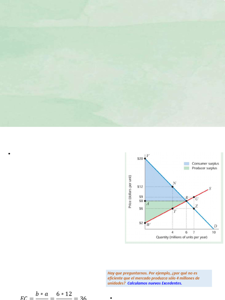 Efectos de Impuestos y Subsidios | PDF | Excedente económico | Mercado ...