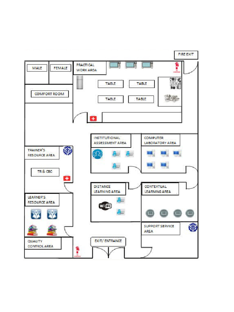 work shop layout | PDF