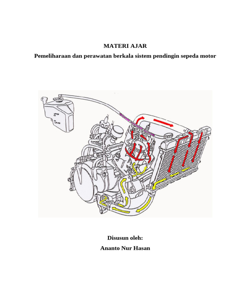 Materi Ajar Ananto | PDF