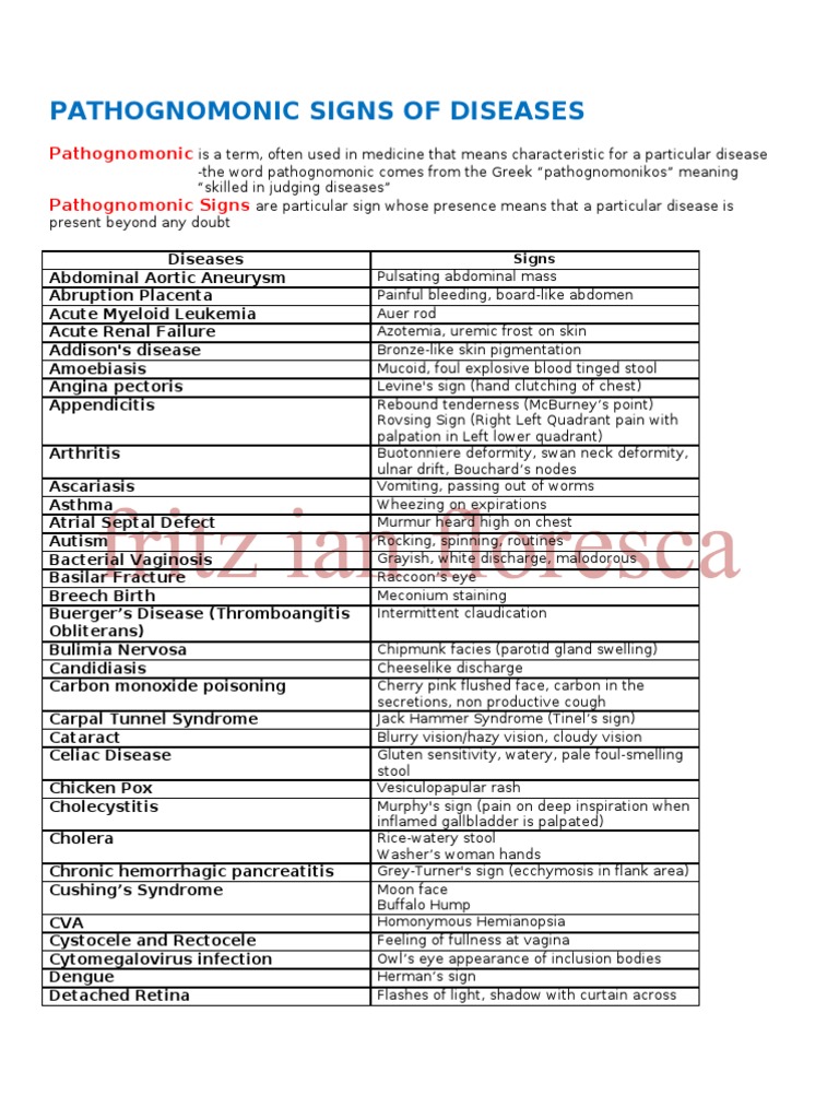 Pathognomonic Final) | Infection | Public Health
