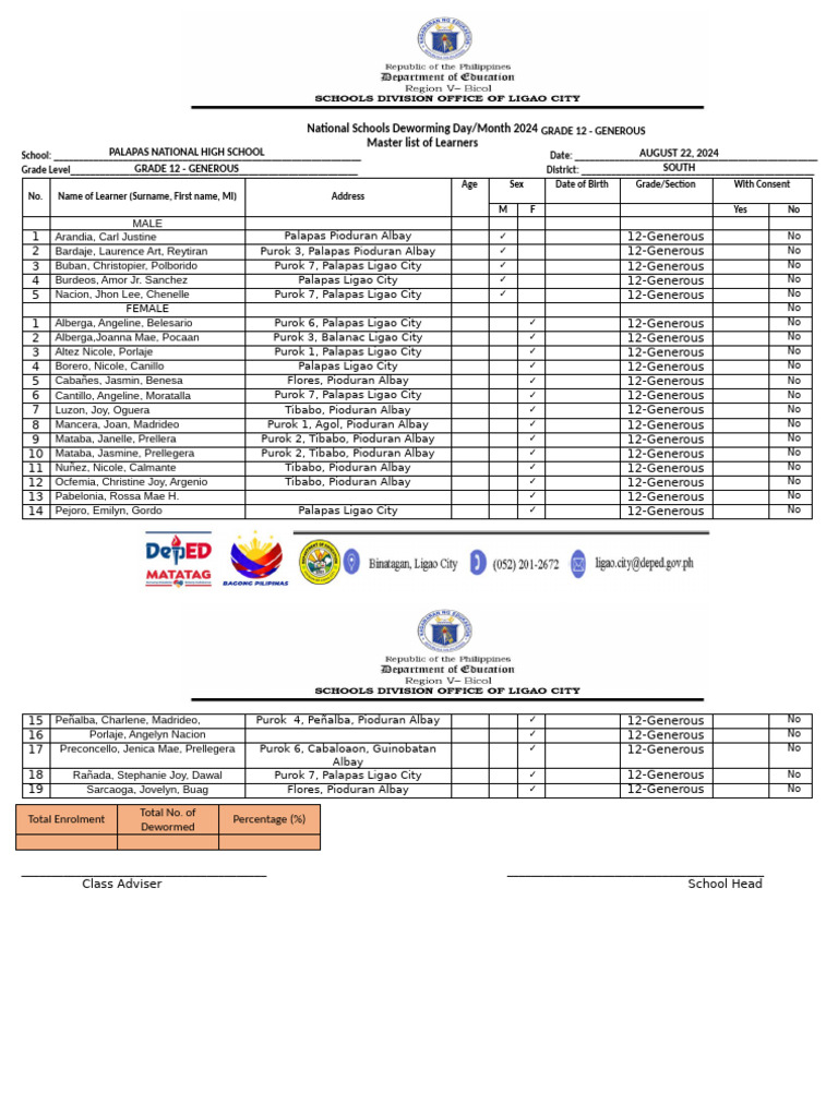 2024 National Schools Deworming List | PDF
