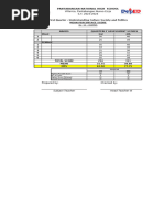 MPS Computation and Templates for DepEd | PDF | Educational Assessment ...
