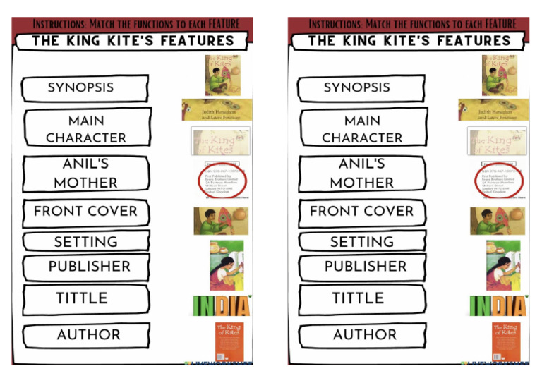 KING OF KITES 1 | PDF