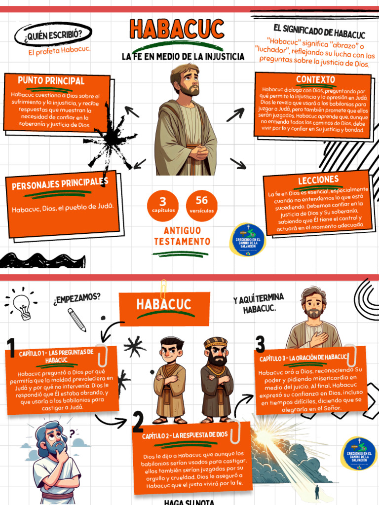 35 Habacuc | PDF | Creencia religiosa y doctrina | Teología