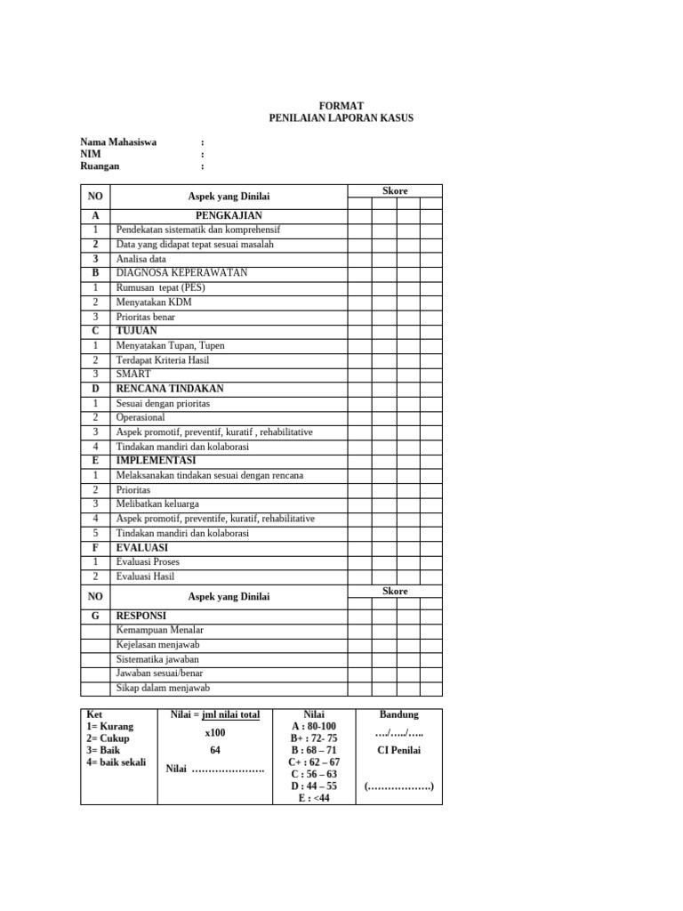 Format Penilaian Tindakan Kep - Anak | PDF