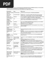 Red Data Book 2025 | PDF | Endangered Species | Conservation Biology
