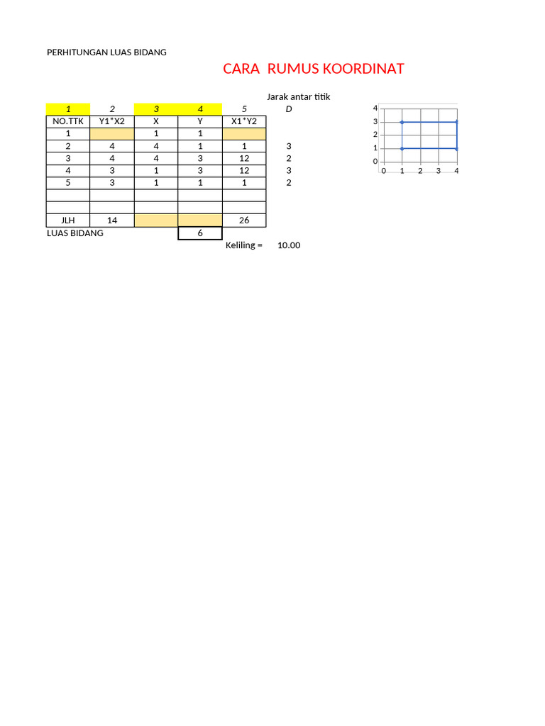 Perhitungan Luas Dan Keliling Pdf