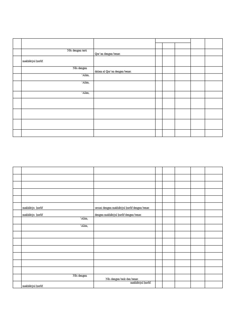 Kisi-Kisi Sas Pai Kelas 2 2024-2025 | PDF