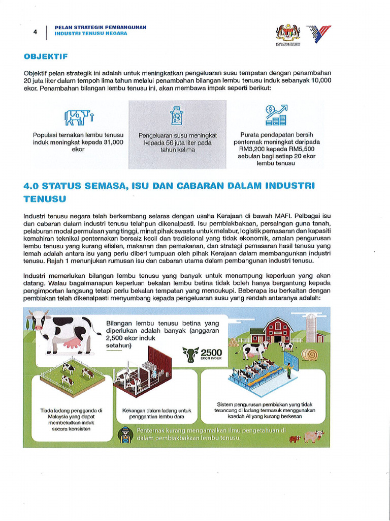 Industri Tenusu | PDF